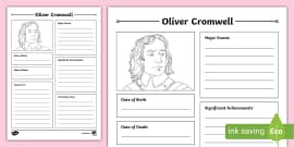 Significant Individuals Fact File Template (teacher made)