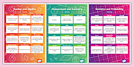 Phase 1 2025 NZ Maths Curriculum Glossary (teacher made)