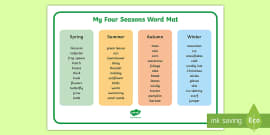 Italian Season Word Mat (teacher made)