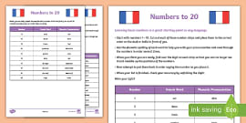 French Numbers 0-30 Word Mat | French Resources - Twinkl