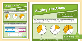 👉 KS2 Equivalent Fractions Bar Models Display Posters - Twinkl