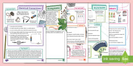 FREE! - Usborne STEM Activity Pack (teacher made) - Twinkl