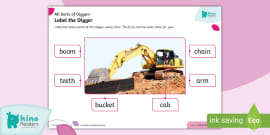 * NEW * Level 3c All Sorts of Diggers: Teacher Guide