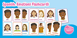 Spanish/English Anchor Chart and Labeling Worksheet: Holidays Vocabulary