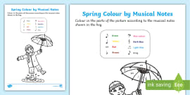Colour by Musical Notes Worksheet / Worksheet (teacher made)