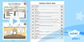 PlanIt Maths Y3 Statistics Display Pack (teacher made)