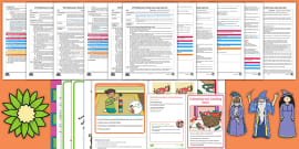 EYFS Clean Teeth Sequencing Activity Adult Input Plan and Resource Pack