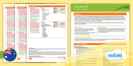 Pack PE - Display Resources - Twinkl Move - Primary PE
