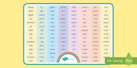 Summer Holiday Word Mat - Summer Words - Teaching Resource