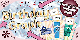 Growing Together Classroom Pots and Plants Birthday