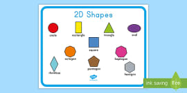 2D Shape Word Mat English/Afrikaans (teacher made) - Twinkl