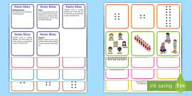 Times and Divide Card Games x7 (teacher made) - Twinkl