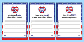 Who is Hillary Clinton? - Hillary Clinton Facts for Kids