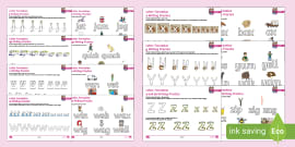 Twinkl Phonics Level 2 and 3 Letter Formation Pack - EYFS