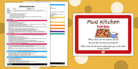 Leaf Bread EYFS Mud Kitchen Plan and Prompt Card Pack - mud kitchen