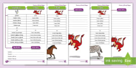 Learn Welsh: I Went/I Had… - Welsh Past Tense - Twinkl