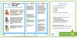 Refugees Fact File (teacher made)