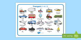 Transport Word Mat English/Italian (teacher made) - Twinkl