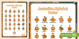Australian Phonemic Alphabet Chart (teacher made) - Twinkl
