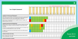 Year 3 Victorian Curriculum Guided Reading Session Planning Template