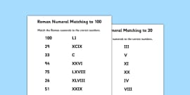 Roman Numerals 100 Square (teacher made)
