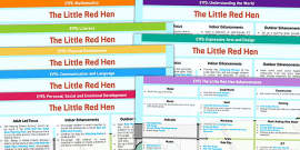 The Little Red Hen Story PowerPoint (teacher made)