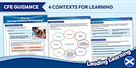 What Are the Four Capacities?