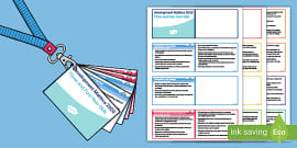 EYFS Development Matters (3 & 4-Year-Olds) Display Poster