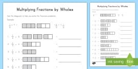 Multiplying Fractions by Whole Numbers with Visual Models Activity