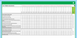 Year 4 Maths National Curriculum Assessment Checklist