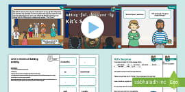 Suffix 'ly' Words KS1 | Adding Ly Rules PowerPoint