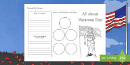 * NEW * Fifth Grade What Is Citizenship? Fact File - civics