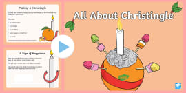 Christingle Display Poster (teacher made) - Twinkl
