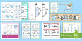 Capacity Display Posters - capacity, display, poster, sign, capacities