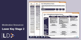 Y6 Writing Moderation Checklist (teacher made)