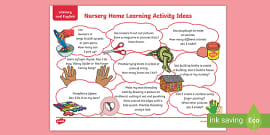 Nursery to Primary Transition Home Learning Activity Ideas