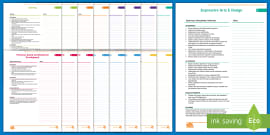 EYFS Aspects of Learning Observation Tracking Sheet