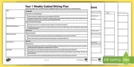 What is Guided Writing? - English - Twinkl