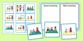 The 5Ls of Listening Display Poster (teacher made) - Twinkl