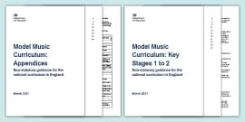FREE! - 👉 Music Notes Posters | Flash Cards | Teaching Resource