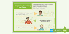 Maths Problem Solving Display Posters Pack (teacher made)