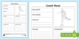 Who is Lionel Messi? | Messi Facts, History & More