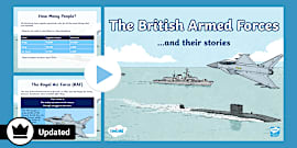 All About the Armed Forces PowerPoint