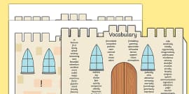Labelled Diagram Of A Castle - castle, castles, diagram, label