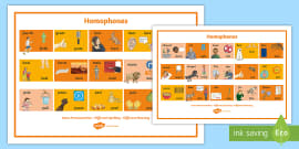 Your and You're Homophone Display Poster (teacher made)