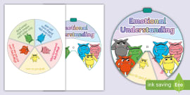 Question Matrix (teacher made) - Twinkl