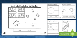 What is Australia Day? | Australia Day History for Kids