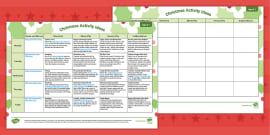 Baby Room Essentials Checklist for Early Years Practitioners