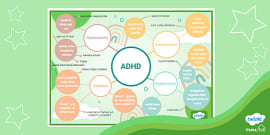 How Can ADHD in Adults Present? | Twinkl Teaching Wiki