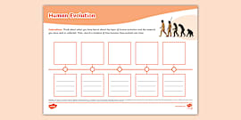Human Evolution Timeline | Human History Timeline - Twinkl
